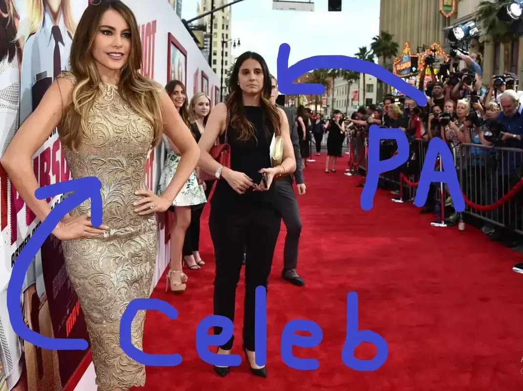 Celebrity Personal Assistant Jobs: 10 High-Paying Opportunities You ...