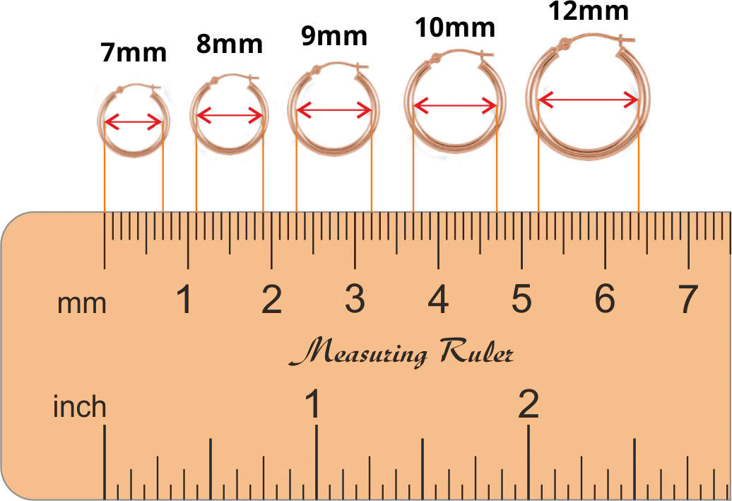 8 mm Size: Understanding Its Applications and Uses Across Industries ...